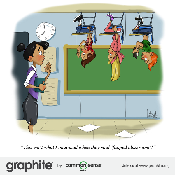 Flipped Classroom – HUMANIDADES Y NTICS